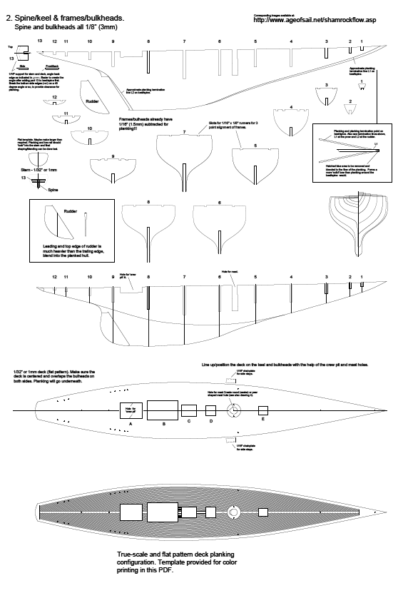 1930 America's Cup contender Shamrock V model plans – The Art of Age of ...